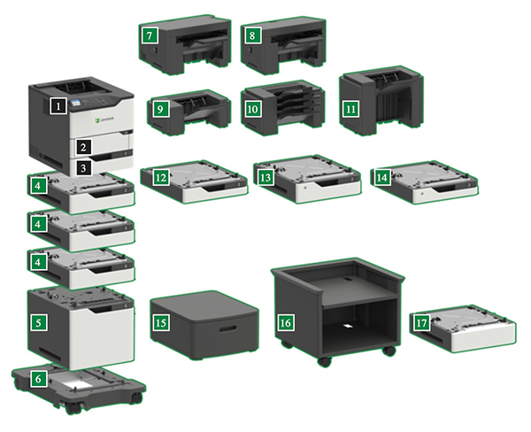 Lexmark MS823dn Imprimante laser monochrome